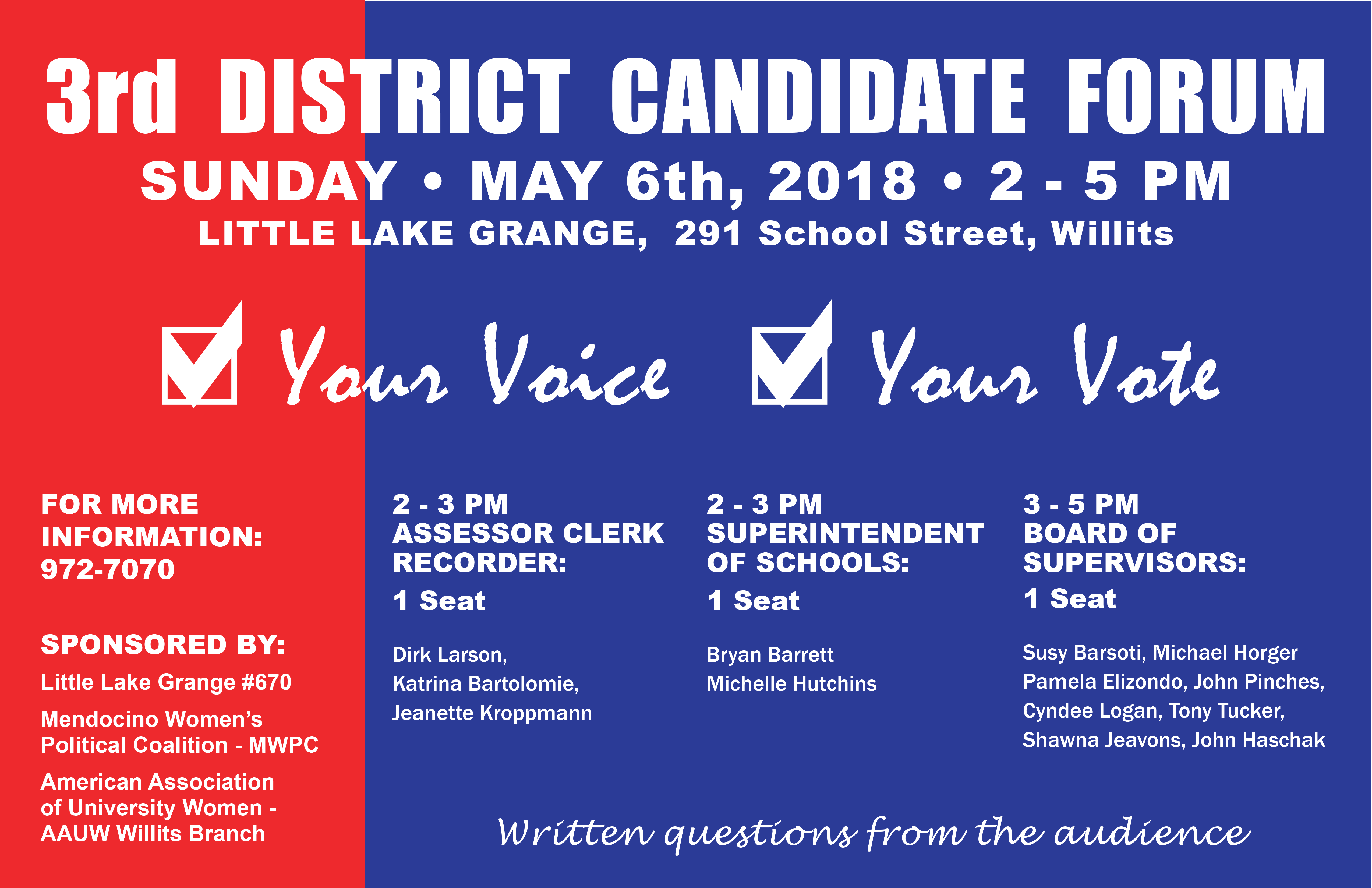 Third District Candidates Forum at The Little Lake Grange – Mendocino TV